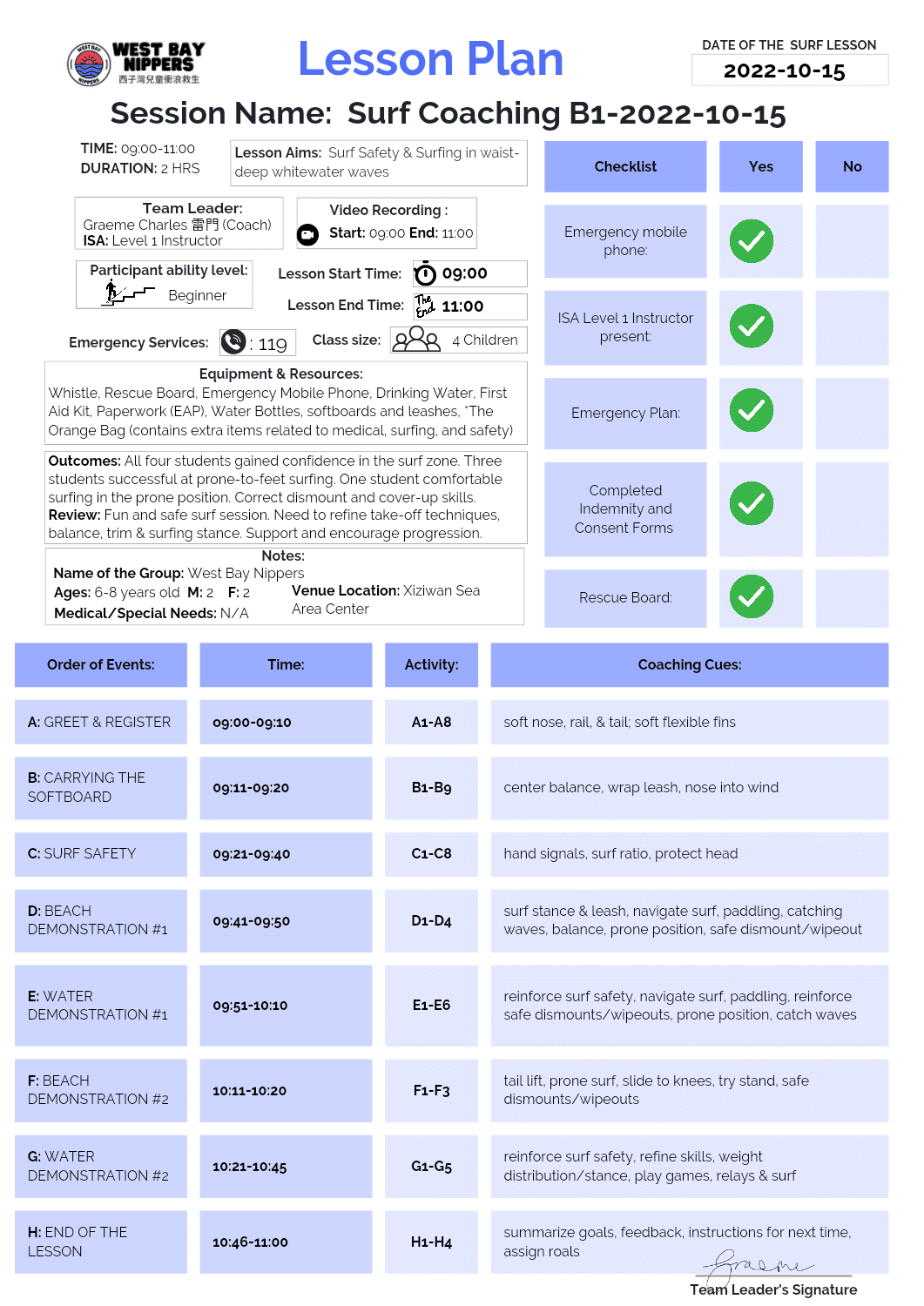 SURF AND SWIM LESSON PLAN CODES | West Bay Nippers 西子灣兒童衝浪救生